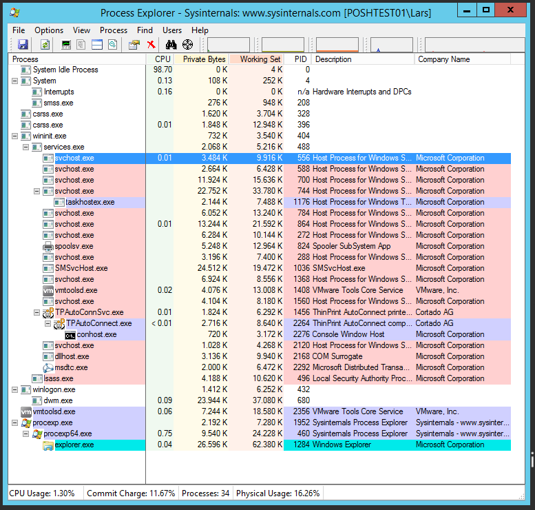 Microsoft SysInternals besser verstehen: Process Explorer - www.vguru.de Microsoft SysInternals besser verstehen: Process Explorer - www.vguru.de